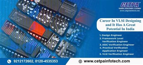 Vlsi Digital Signal Processing Systems Parhi Solutions Dadcomm