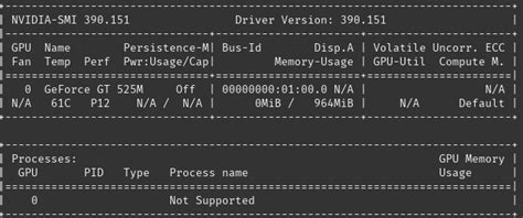 Nvidia Driver Not Properly Supported R Pop Os