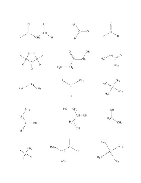 Dysfunctional Groups Worksheet For 10th 11th Grade Lesson Planet