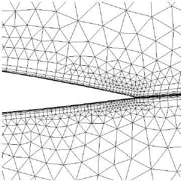 Use Of A Hybrid Unstructured Grid Download Scientific Diagram
