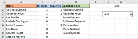Searchable Drop Down List In Excel Computergaga