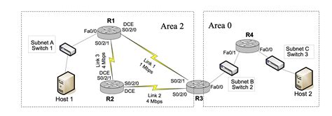 Can I Get Some Help Filling The Tables For This Chegg Com