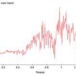 Soil Pressure Test Curve Figure 11 B Particle Simulation Soil Pressure Download Scientific