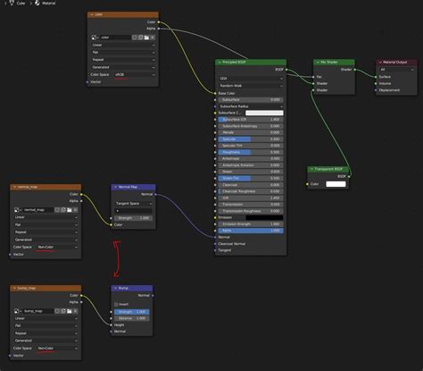 Cycles Render Settings In Lighting And Rendering Blender Artists Community