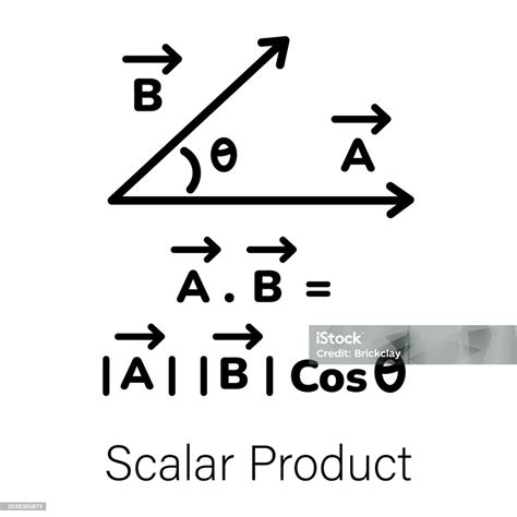 Scalar Product Stock Illustration Download Image Now Diagram Graph