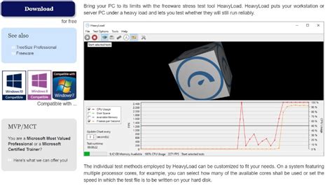 15 Free Software For CPU GPU RAM Stress Test For PC Computers 2025
