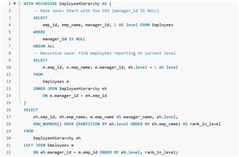 Sql Cte Windowfunctions Sqlchallenge Dataengineering Swetha Thangamuthu Sindhu