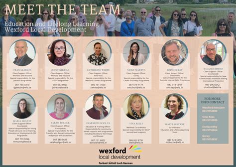 Staff Contact Details Insert Wexford Local Development