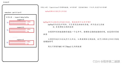 Kafka详解（java Api操作kafka、kafka原理、kafka监控） Step2指定监听到的数据发送给目标api或