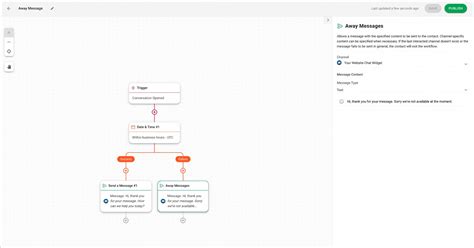 a guide to using wechat integration with website