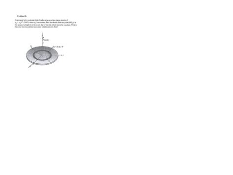 Solved As Pictured Below A Circular Disk Of Radius A Has A Chegg Com