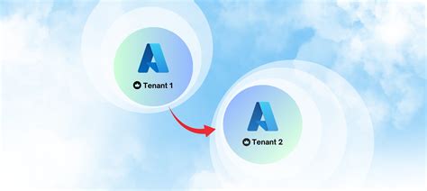 How To Migrate Azure Subscription From One Tenant To Another Tenant
