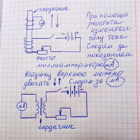 > Склади електричне коло з послідовно з'єднаних між собою котушки ...