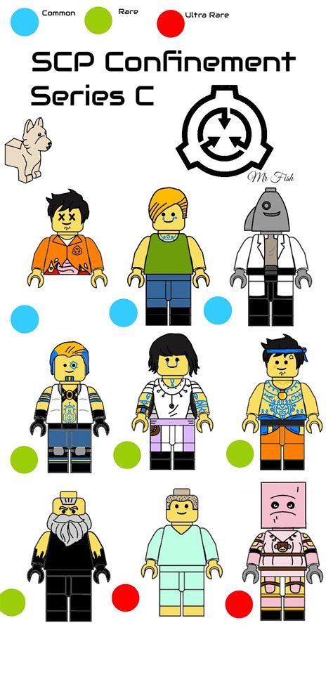 Scp Confinement Series C Rscp Scp Confinement Series C Rscp