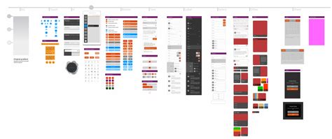 Ubuntu Touch Ui Toolkit For Designers By Chubbybear