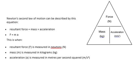 Acceleration Equation With Force And Mass