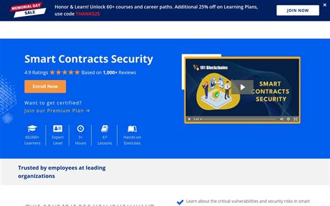 Avis Formations Smart Contracts Security 101 Blockchains Learnthings