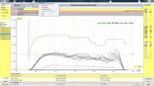 Micro Drilling Applications Digital Way