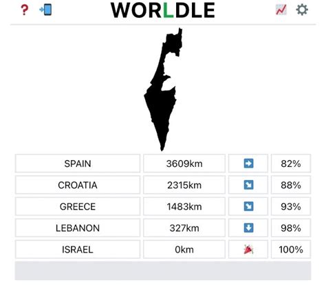 Games Like Wordle To Play While You Wait For The Next Day S Fix YourTango