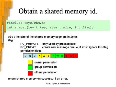 Lab 10 Message Queue And Shared Memory Nchu