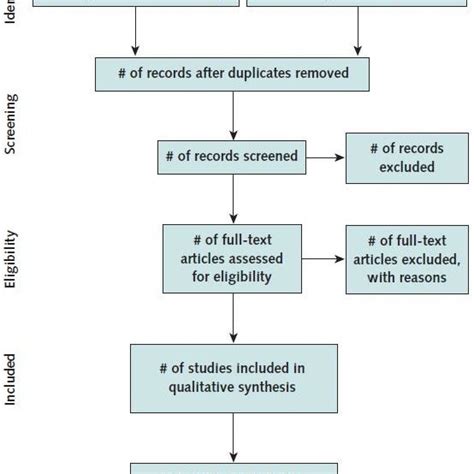 Classification Of Different Types Of Tractors Mod Tractor Agriculture Download Scientific