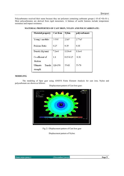 International Journal Of Computational Engineering Researchijcer Pdf Chemistry Science