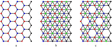 Computational Aspects Of Carbon And Boron Nanotubes