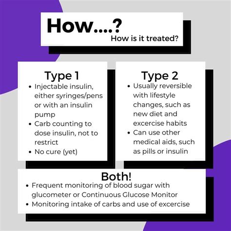 Type 1 Diabetes Vs Type 2 Diabetes Whats The Difference — Touched