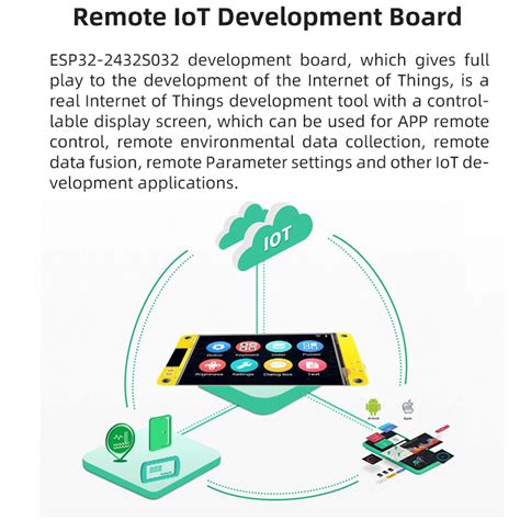 28 Esp32 Cheap Yellow Display Esp32 2432s028r Cyd Board Ili9341