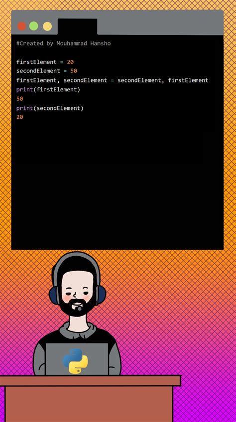 Swapping Two Elements In Python Very Easily Rpythondude
