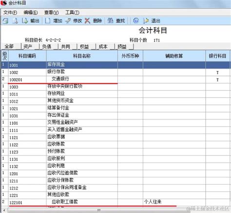 【fico】一文带你详解sap财务模块中的统驭科目及特别总账 Csdn博客