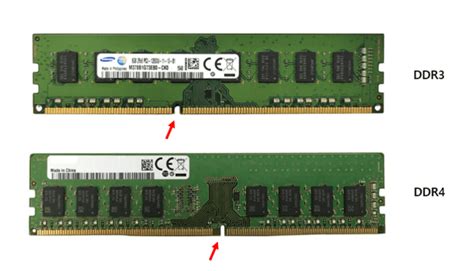 ddr3 ddr4 차이 성능과 호환성 살펴보기 온리베스트인포