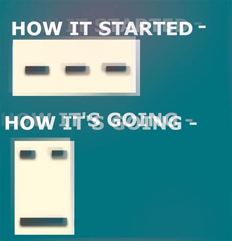 The Grid System Scrolller