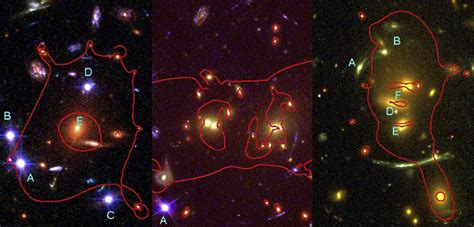 Featured Image Lensed Quasars And The Hubble Constant Aas Nova