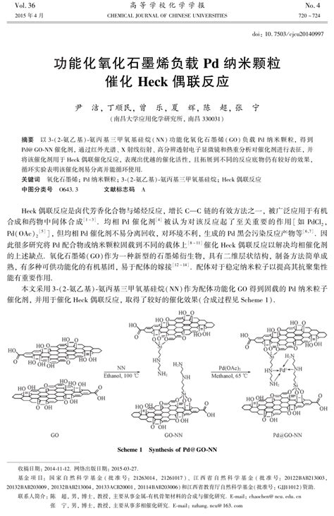 Pdf Functionalized Graphene Oxide Supported Pd Nanoparticles