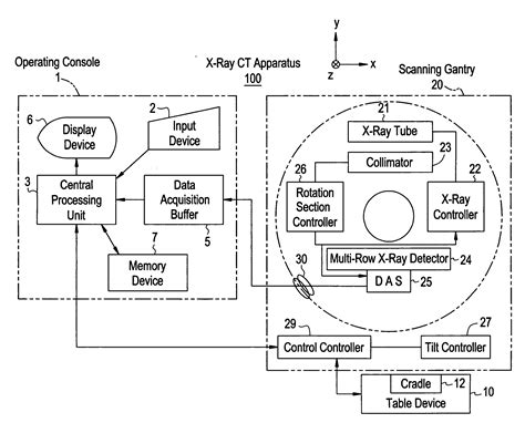 Scan Parameter Setting Method For Shuttle Mode Helical Scan And X Ray
