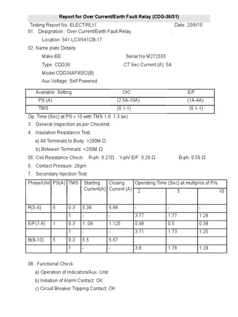 Relay Report Formats Relay Electrical Resistance And Conductance