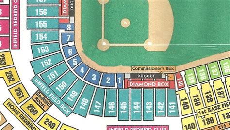 Busch Stadium Seating Chart Printable