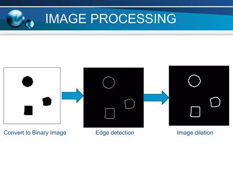 Pick And Place Robotic Arm Ppt