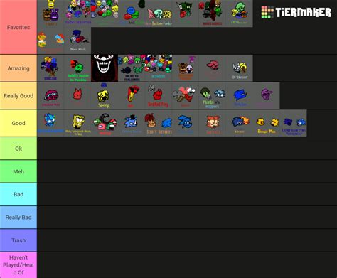 Fnf Mod Tier List Community Rankings Tiermaker