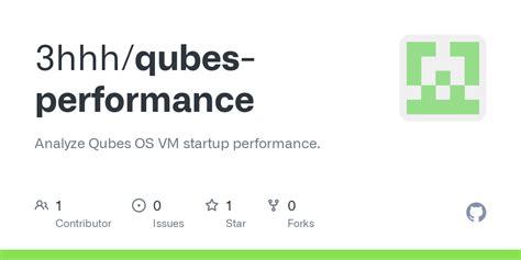 Measure And Analyze Qube Startup Performance Community Guides Qubes Os Forum