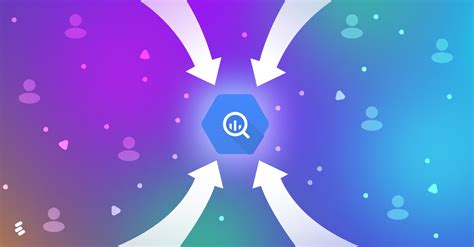 The Future Of Customer Data Is Here Inside Lytics C360 For Bigquery