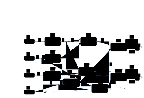 4x2 Encoder Multisim Live