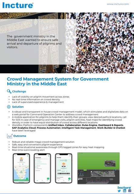Crowd Management System Incture
