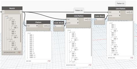 Flatten Pls Explain Lists Logic Dynamo