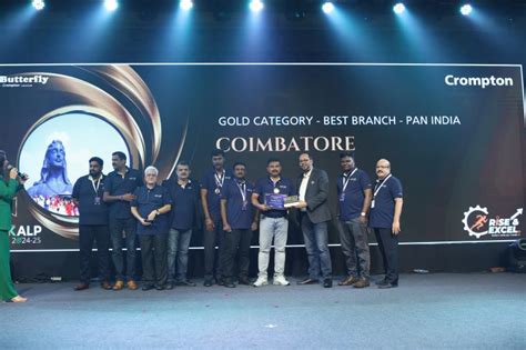 Santhosh Sasidharan On Linkedin I Am Thrilled To Share The Exciting