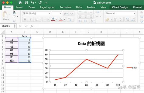 python 生成带折线图的 excel 文件 知乎