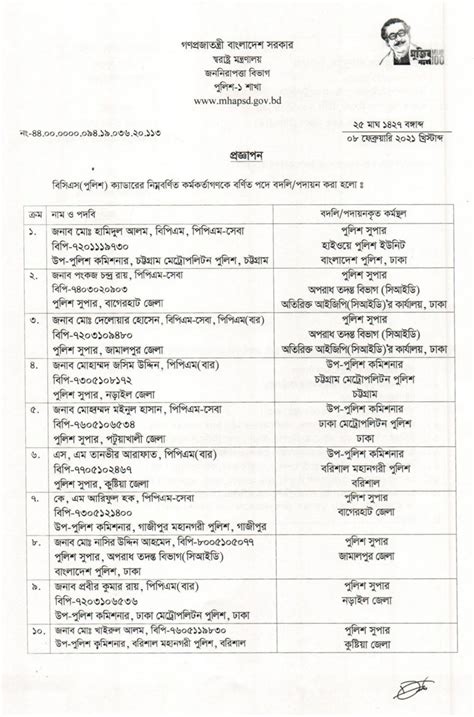 পুলিশ প্রশাসনে সরকারি আদেশ গেজেট বিজ্ঞপ্তি এবং পরিপত্র