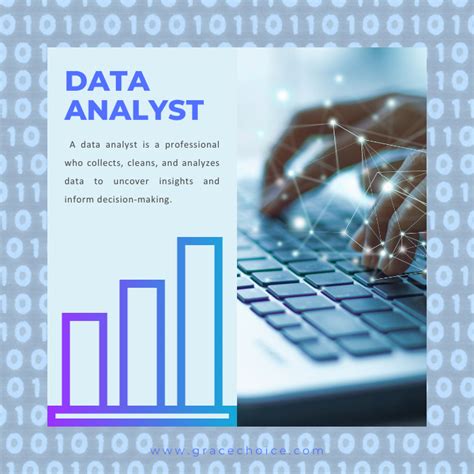 Template Design Data Analyst