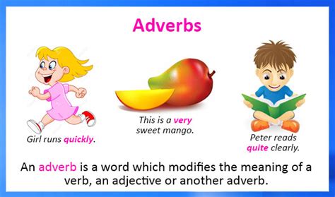 What Are The Types Of Adverb With Definition And Examples Free Math